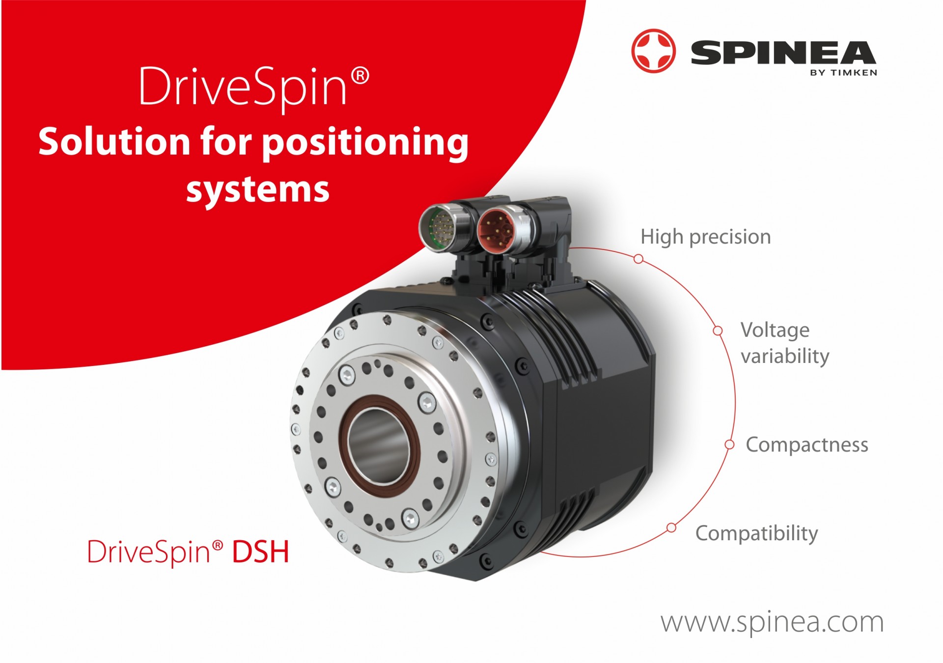 The solution for the ever-increasing complexity of positioning systems ...